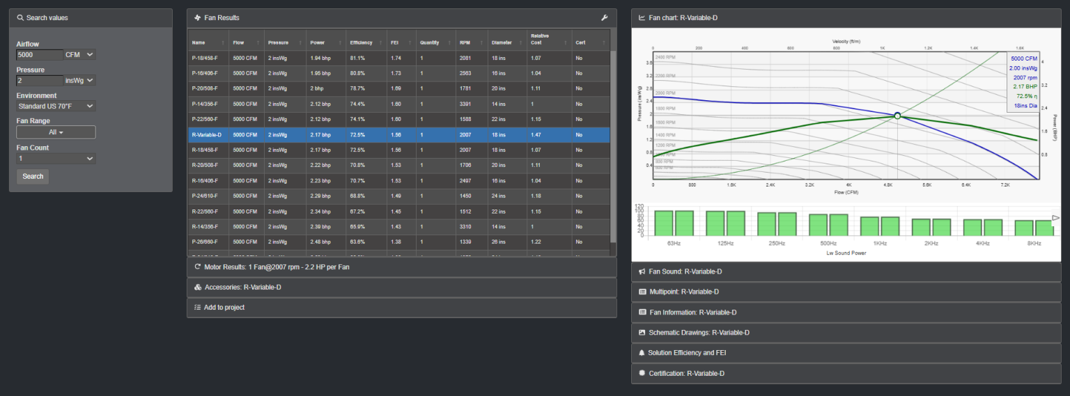 Fan Selection Software with AMCA Certified FEI